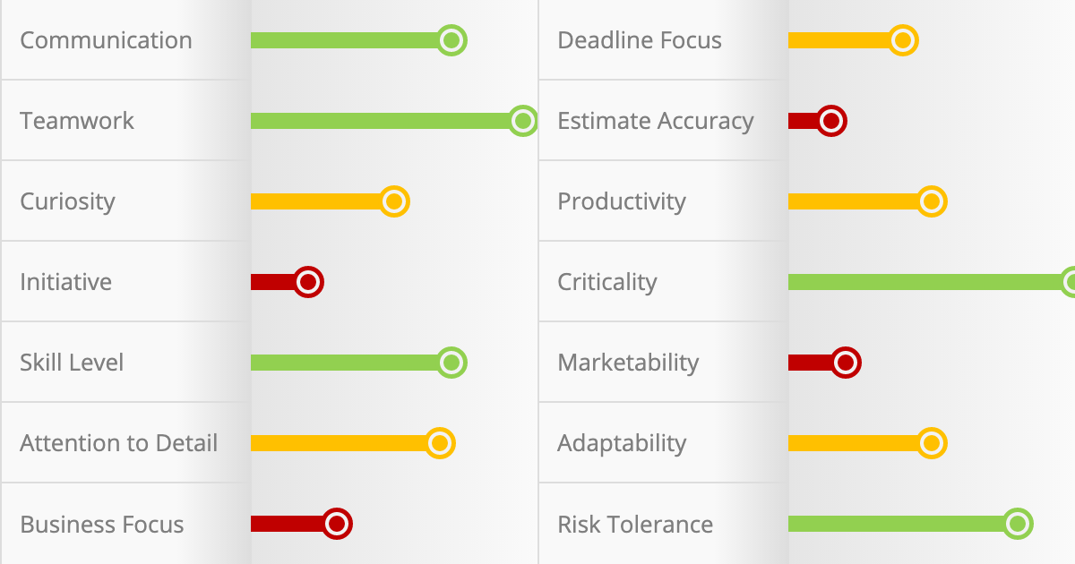 Soft Skills Training for Software Developers